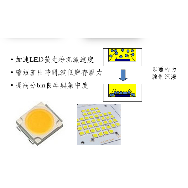 LED centrifugal precipitation machine